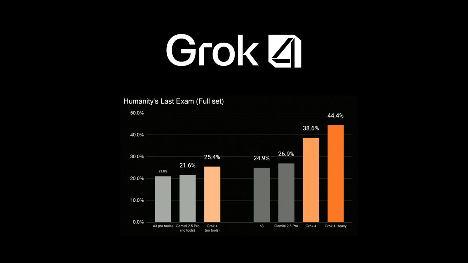 OpenAI lanserar "Sora" AI-videogenerering - AI-utbildning i Sverige